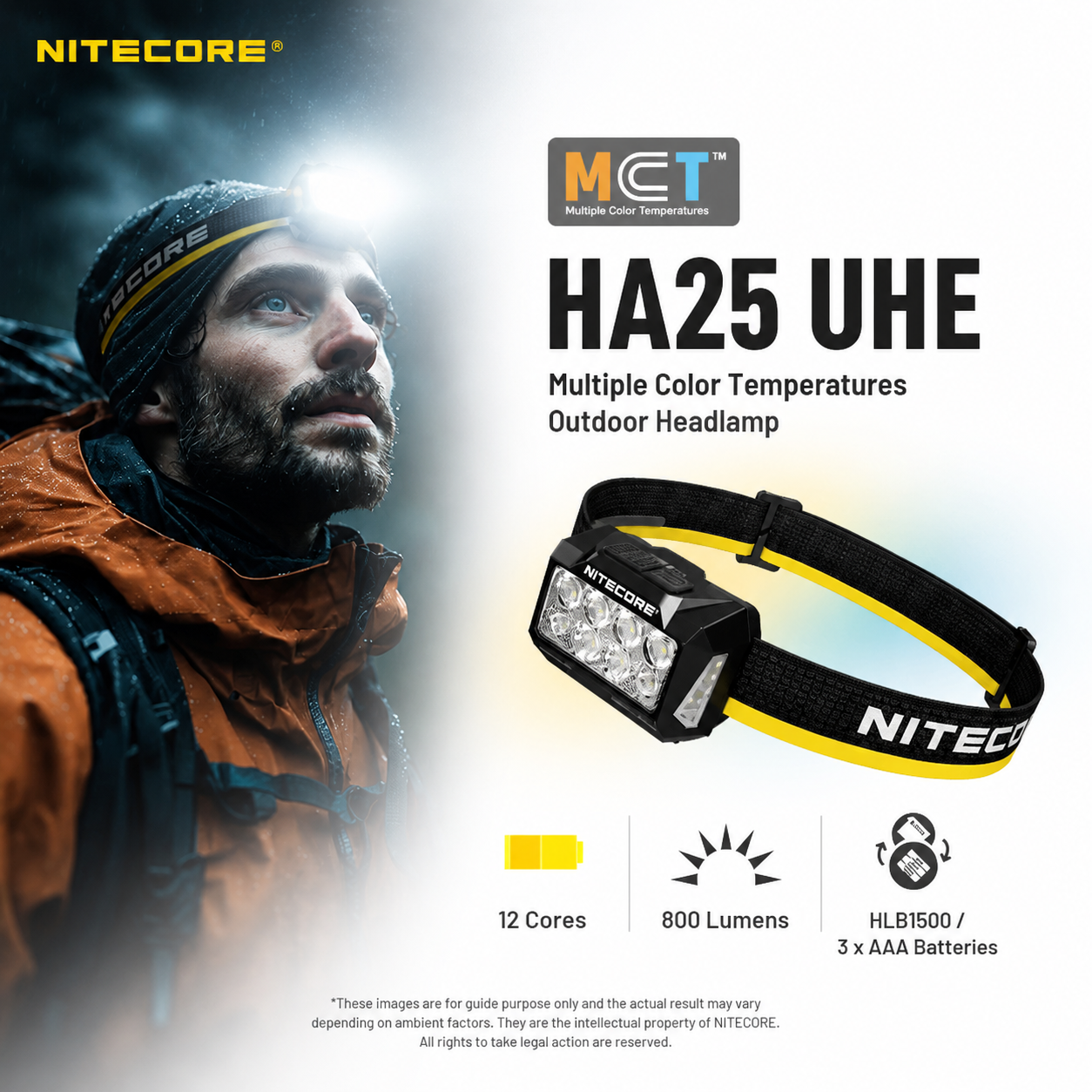 Daftar Lengkap Survival Kit Naik Gunung yang Wajib Dibawa!
